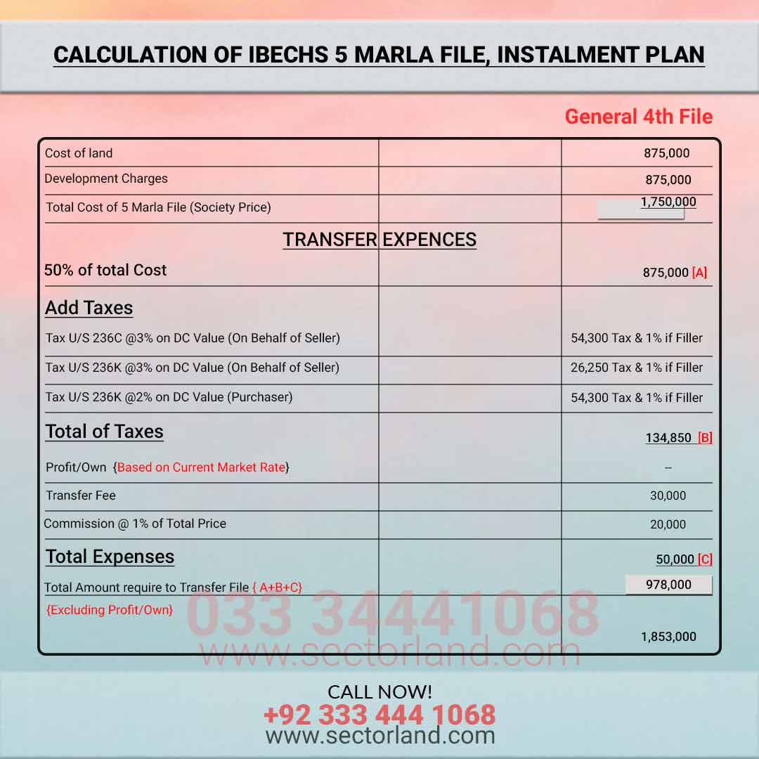 Gulberg Islamabad 5 Marla Installment Schedule